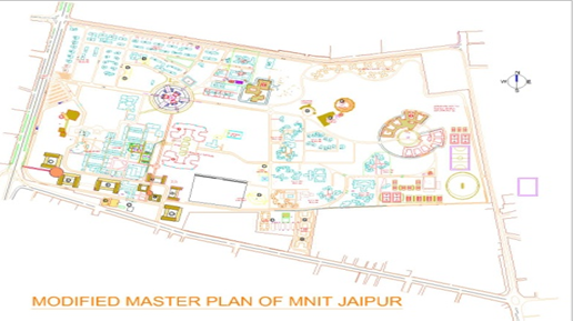 Malaviya National Institute of Technology Jaipur